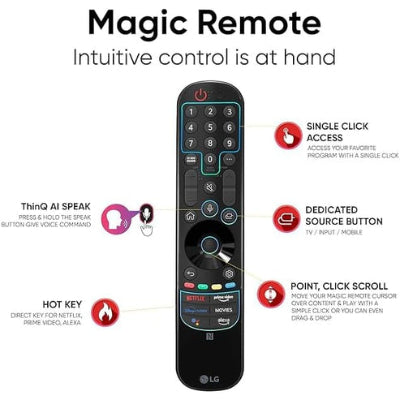 Remote Control Compatible with LG MR22GN (2022) with NFC – Magic Remote